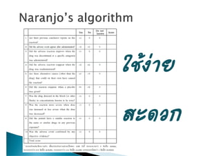 Thaialgorithm Slide | PDF