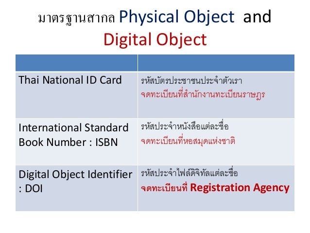 Thai DOI - Digital Object Identifier