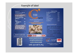 Thai FDA Food Registration Process | PPT