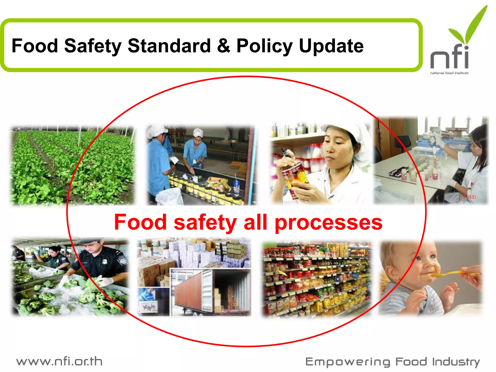 Thai Food Safety Standard Policy | PPT