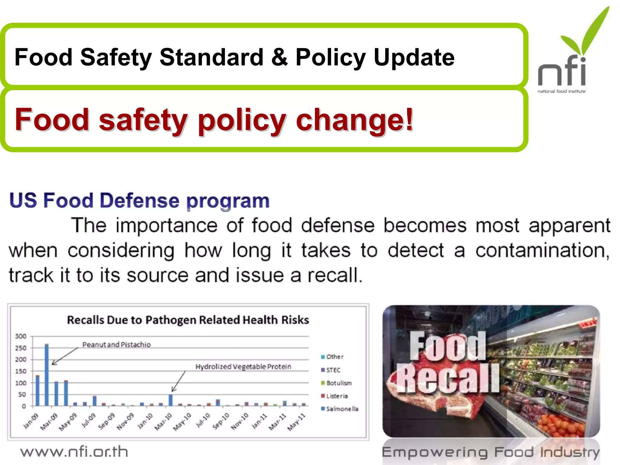 Thai Food Safety Standard Policy | PPT