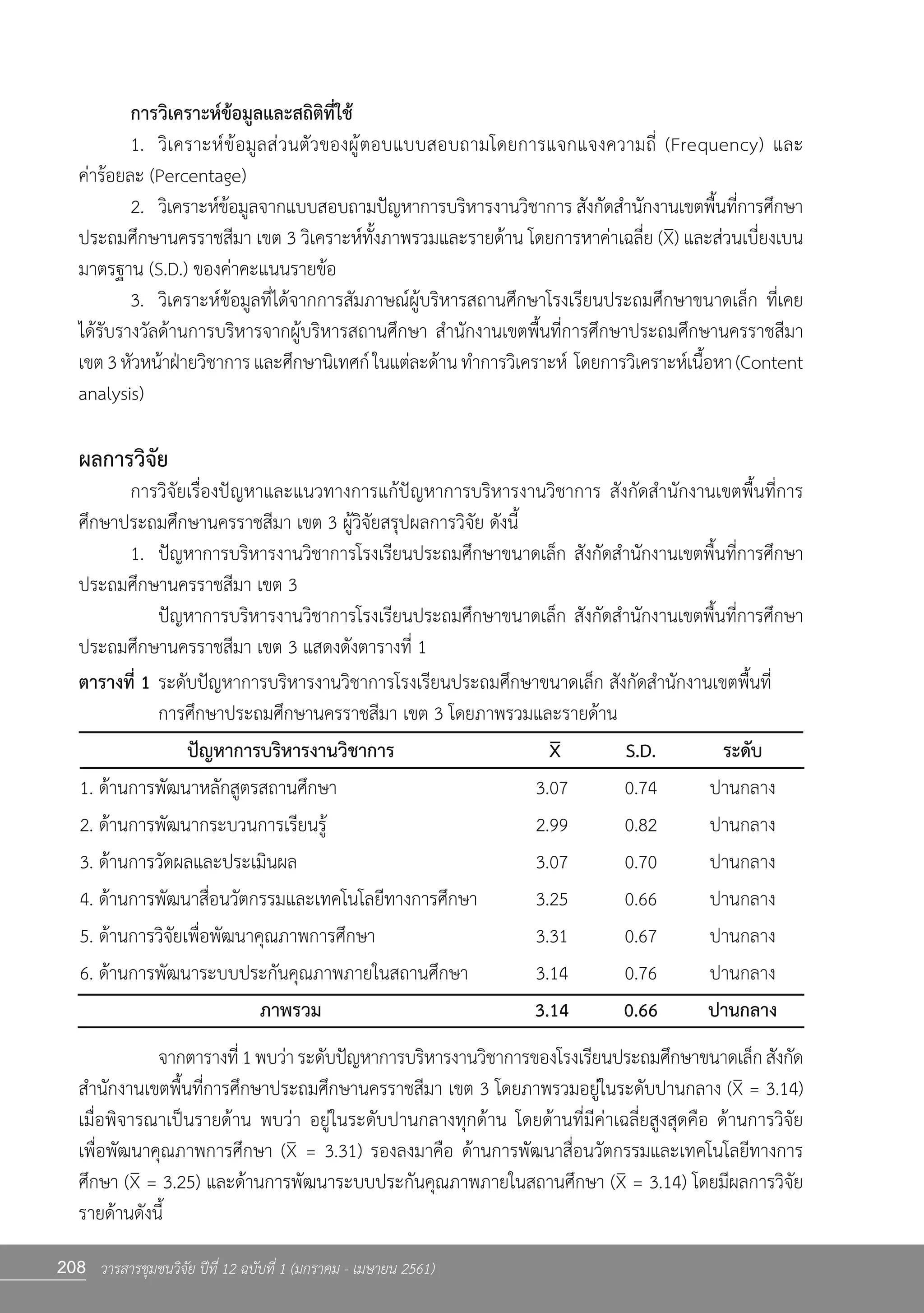 Thaijo 1 | PDF