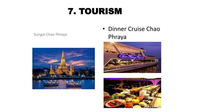 All About Thailand | PPT