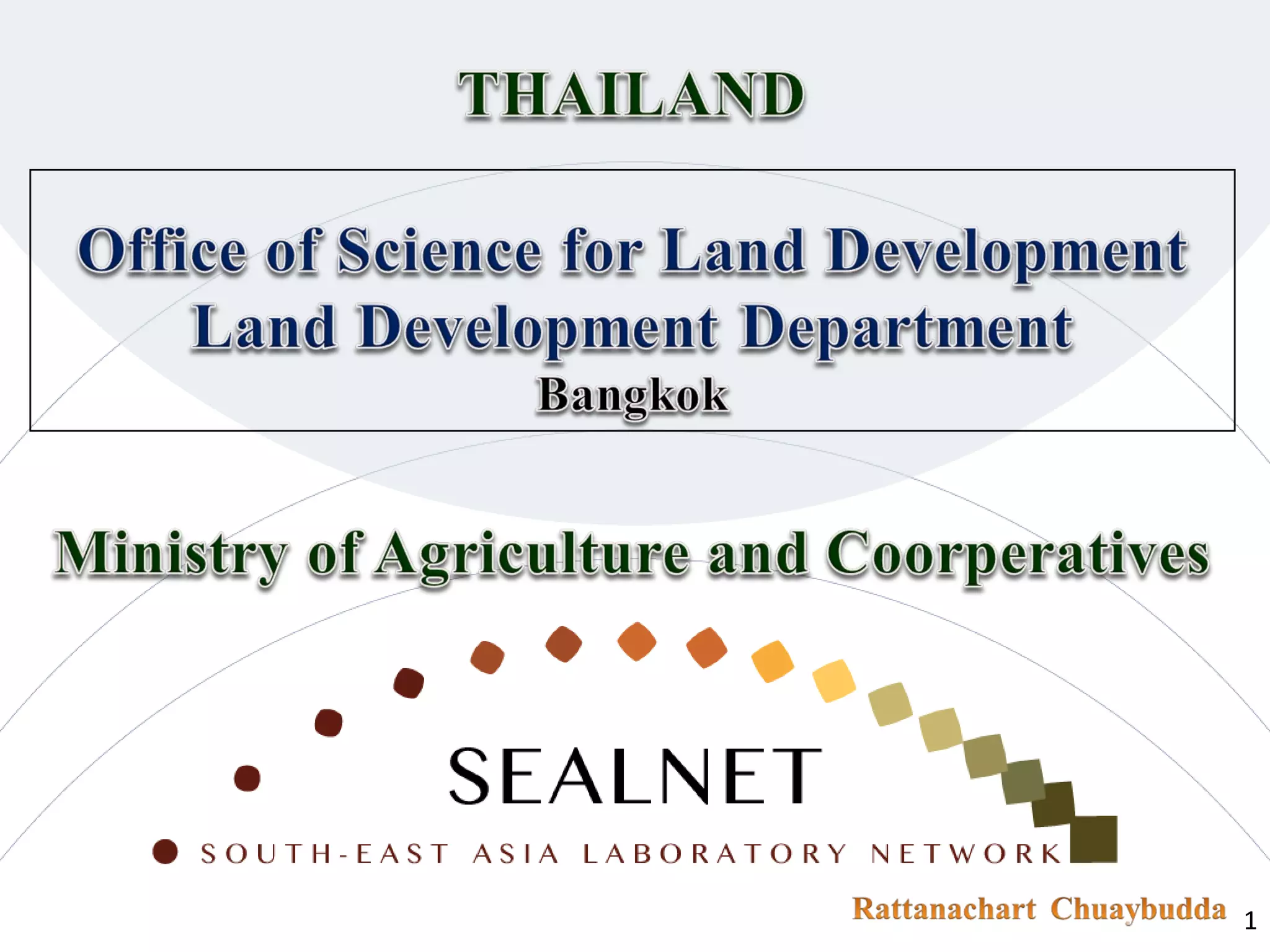 Thailand, Office of Sciences for Land Development, Land Development ...