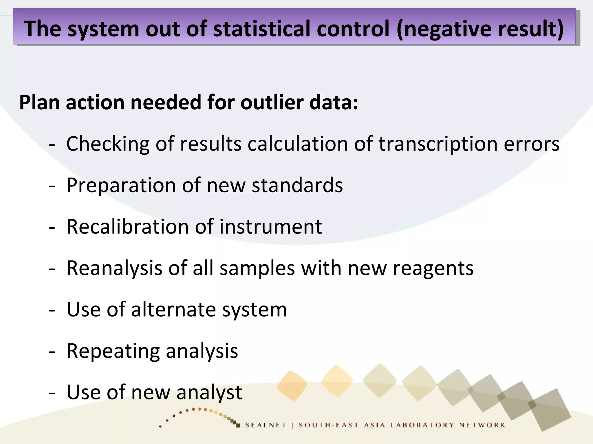 Countries’ presentation on internal quality control: Thailand | PPT