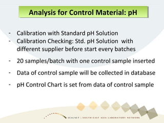 Countries’ presentation on internal quality control: Thailand | PPT
