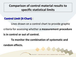 Countries’ presentation on internal quality control: Thailand | PPT