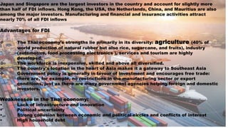 Thailand country study | PPTX