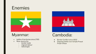 Thailand | PPT