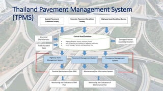 Thailand pavement-management-system-tpms-3 | PPTX