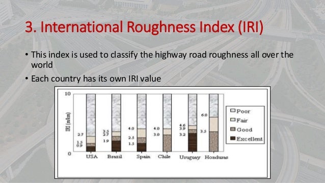Thailand pavement-management-system-tpms-3