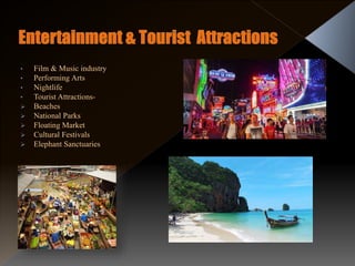 Thailand-presentation.pptx