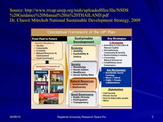 Thailand 10th national development plan future why | PPT | Business ...