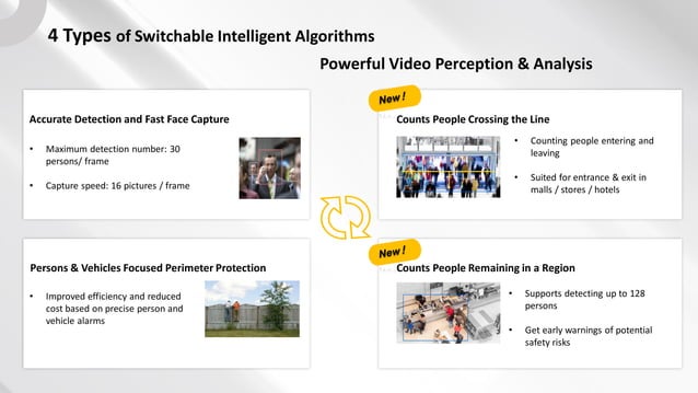 Thailand 2023Q3 CCTV Seasonal Spotlight Product - DGF.PDF