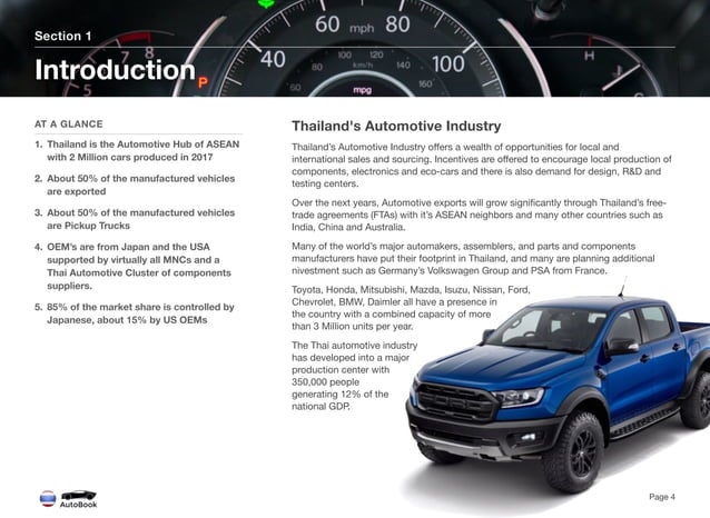Thailand AutoBook 2018 Preview | PPT