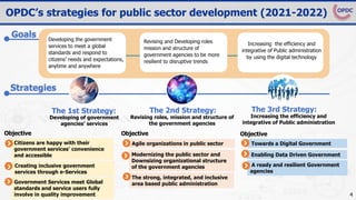 Thailand digital governance in supporting in dealing with uncertainty | PDF