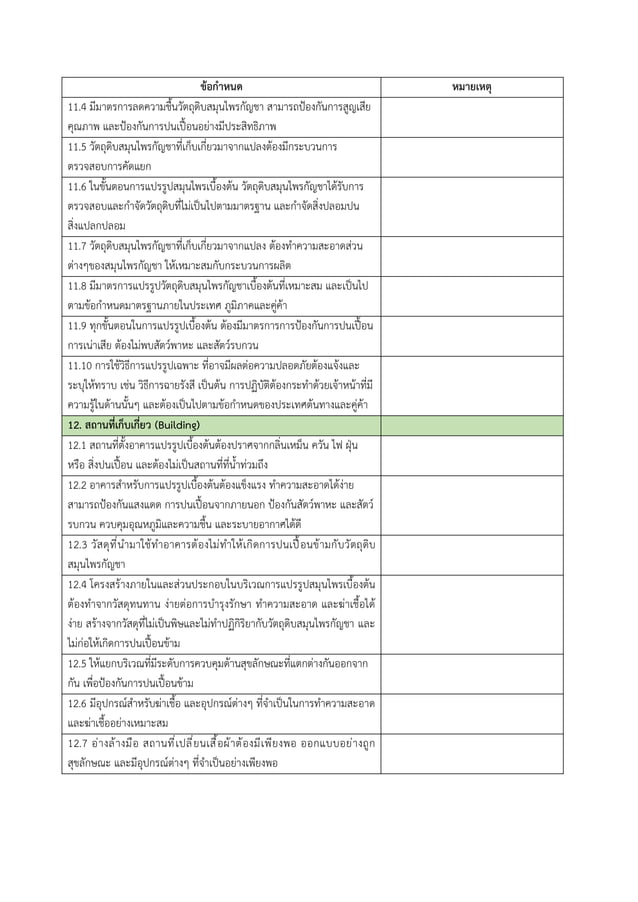 ประกาศกรมฯ เรื่อง มาตรฐานการปลูกและการเก็บเกี่ยวที่ดีของพืชกัญชา (Thailand guidelines on Good ...