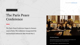 History: Thailand and the First World War.pptx