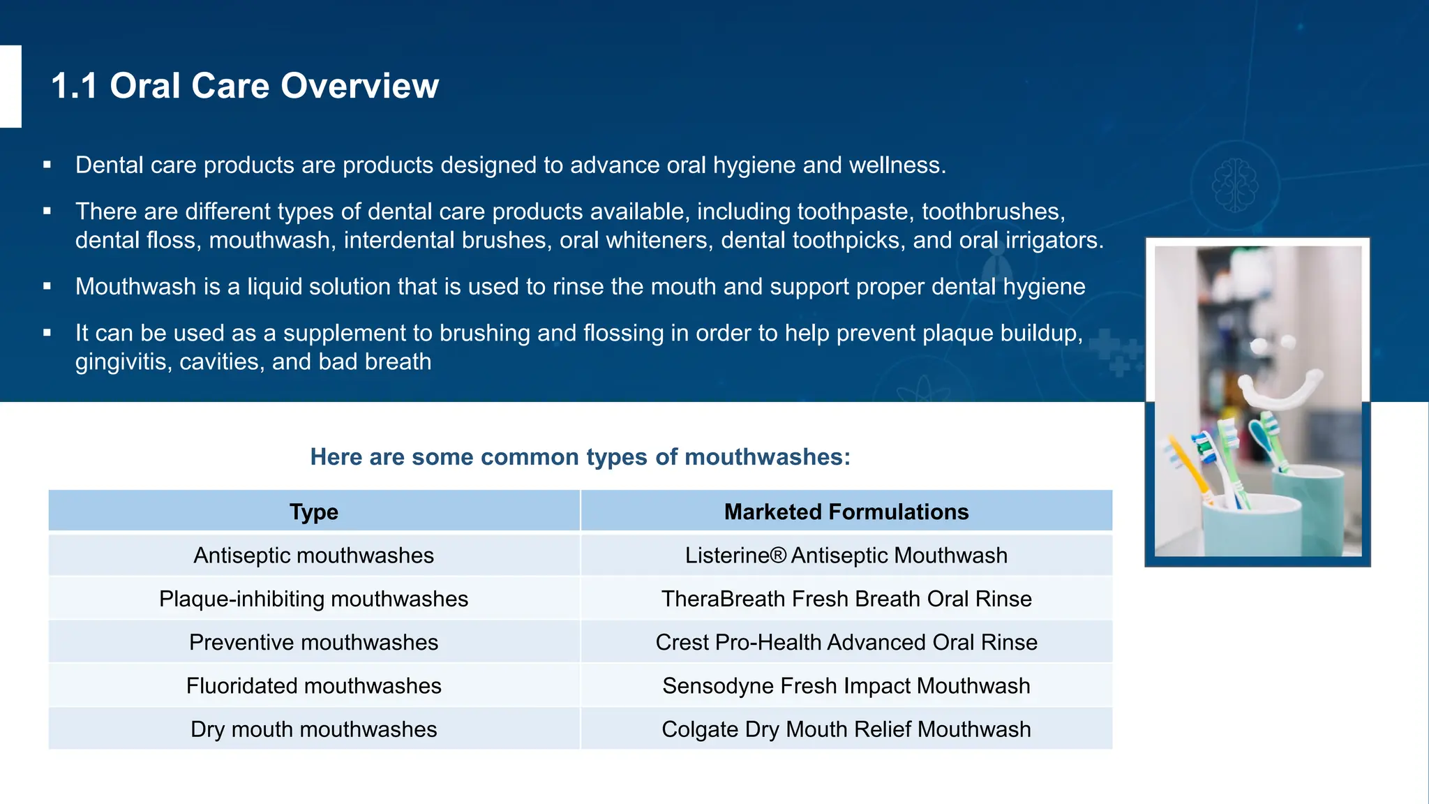 Thailand Oral Care Market Analysis Sample Report | PDF