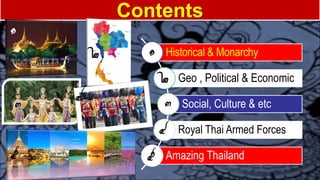 Thailand Country Brief 301219 | PPT