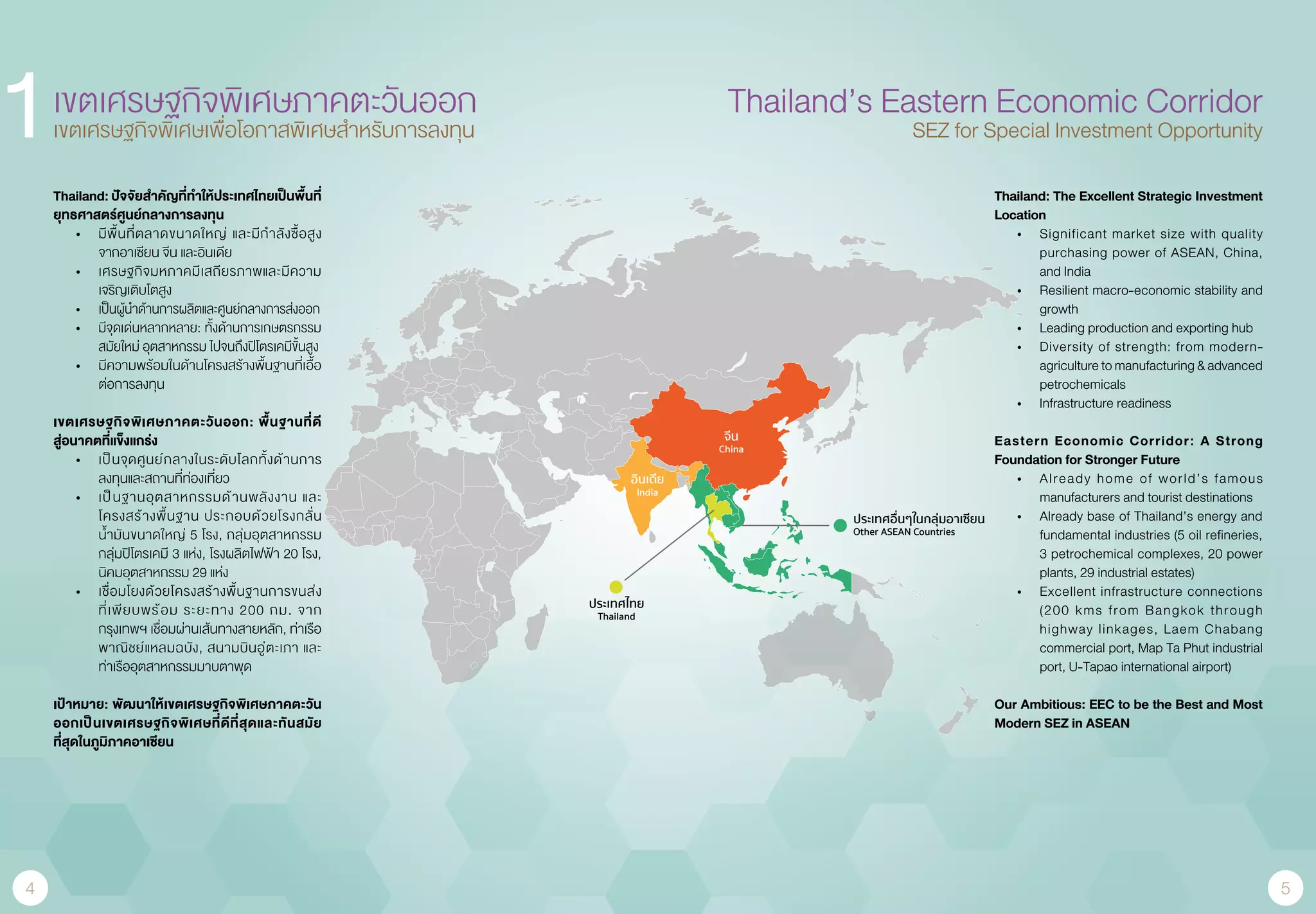 Thailand's Eastern Economic Corridor (ECC) | PDF