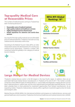 Towards Becoming No 1 Medical Hub of Asia | PDF