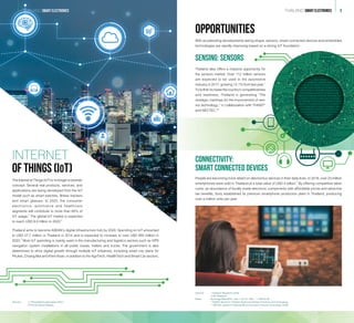 Thailand's Smart Electronics | PDF