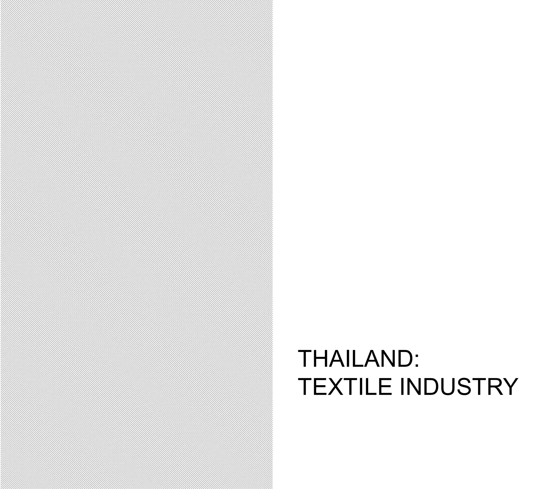 Thailand's Textile Industry | PDF