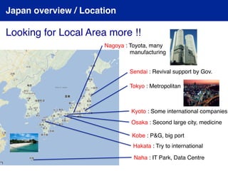 Japan ICT Market Info for Thailand Event | PPT