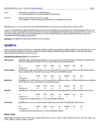 ปฏิทินจันทรคติ ประจำปี ๒๕๕๖ : มอบเป็นธรรมทาน | PDF