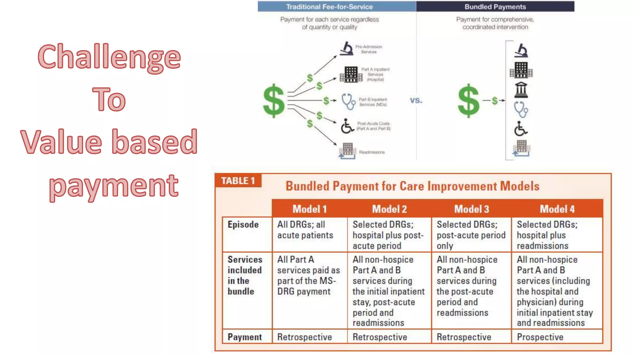 Thai nhso palliative care payment | PPTX