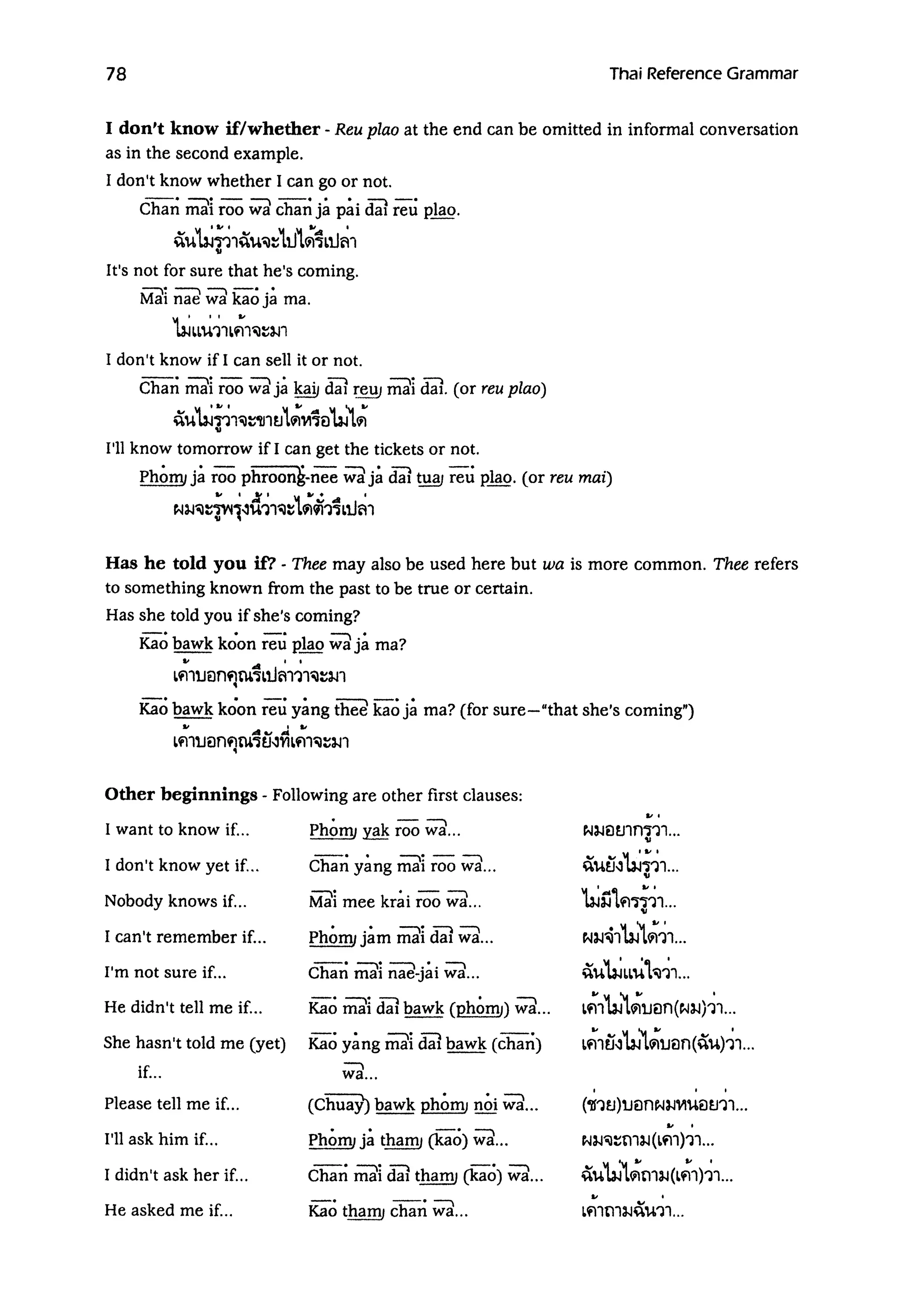 Thai Reference Grammar. The structure of spoken Thai ( PDFDrive ).pdf