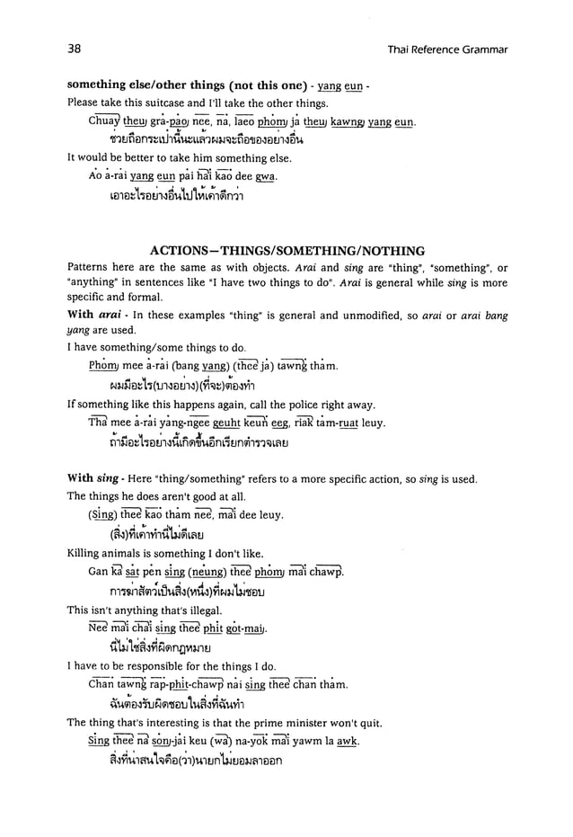 Thai Reference Grammar. The structure of spoken Thai ( PDFDrive ).pdf