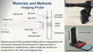 A NOVEL LOW-COST MINIATURE PROBE FOR ORAL DIAGNOSIS | PPTX