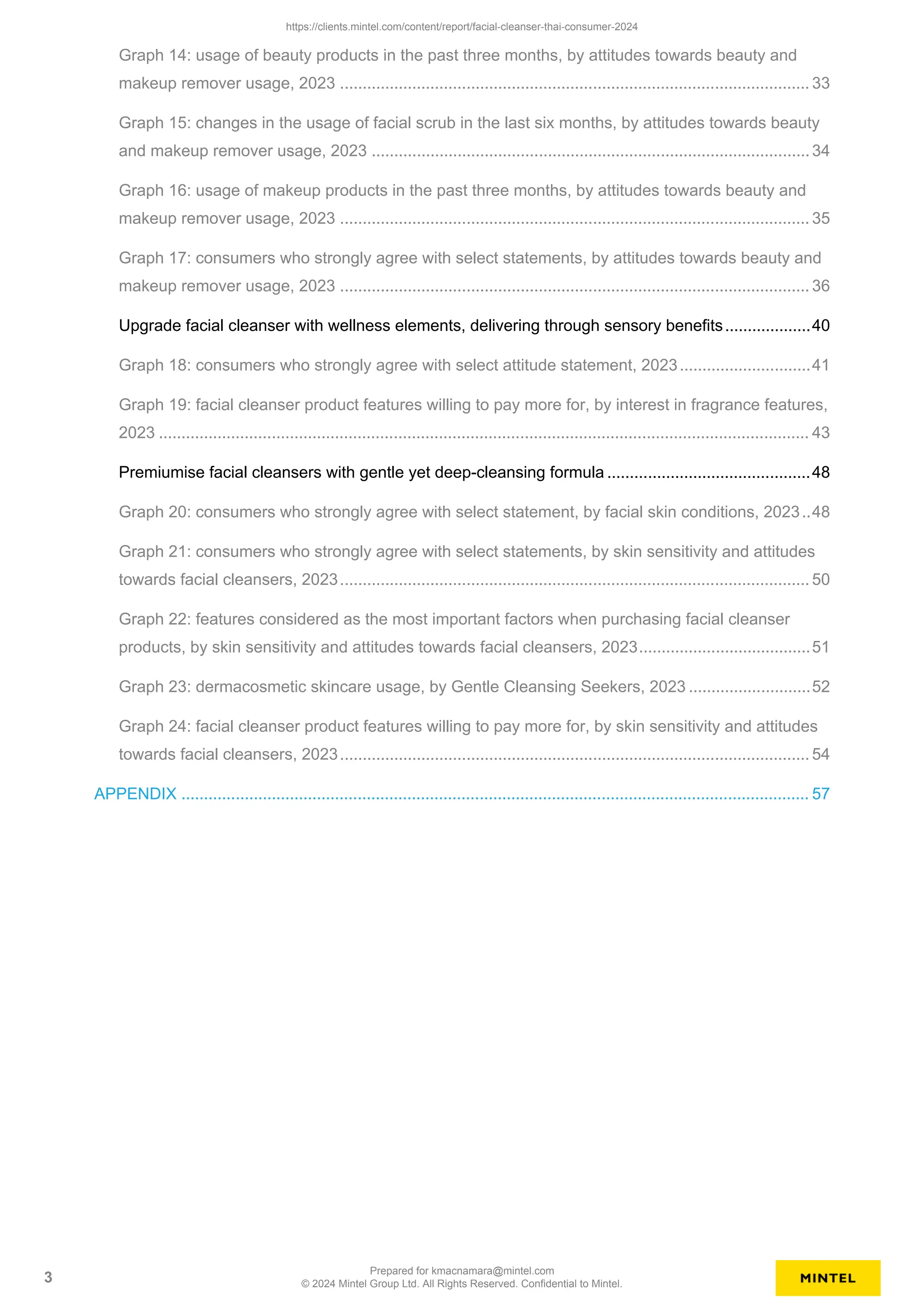 Thai Sample Report Redacted Version | 2024 | PDF