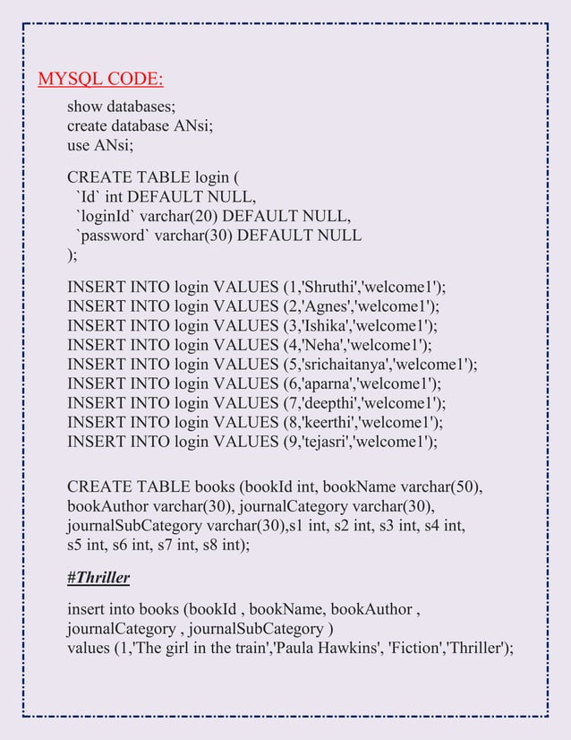 Thakur ip project class 12 on topic of library department | PDF