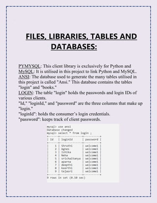 Thakur ip project class 12 on topic of library department | PDF