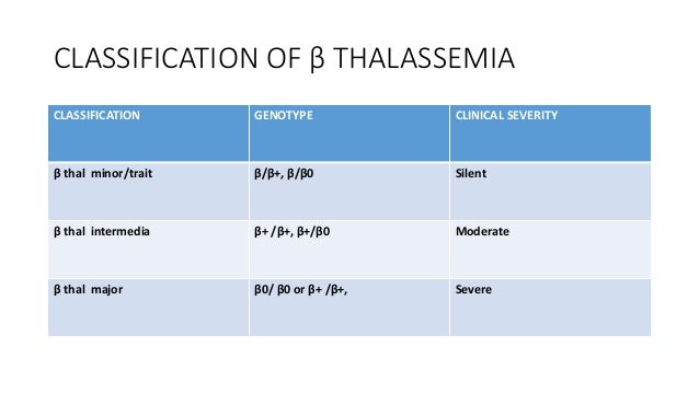 Thalassemia