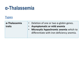 Thalassemia | PPTX