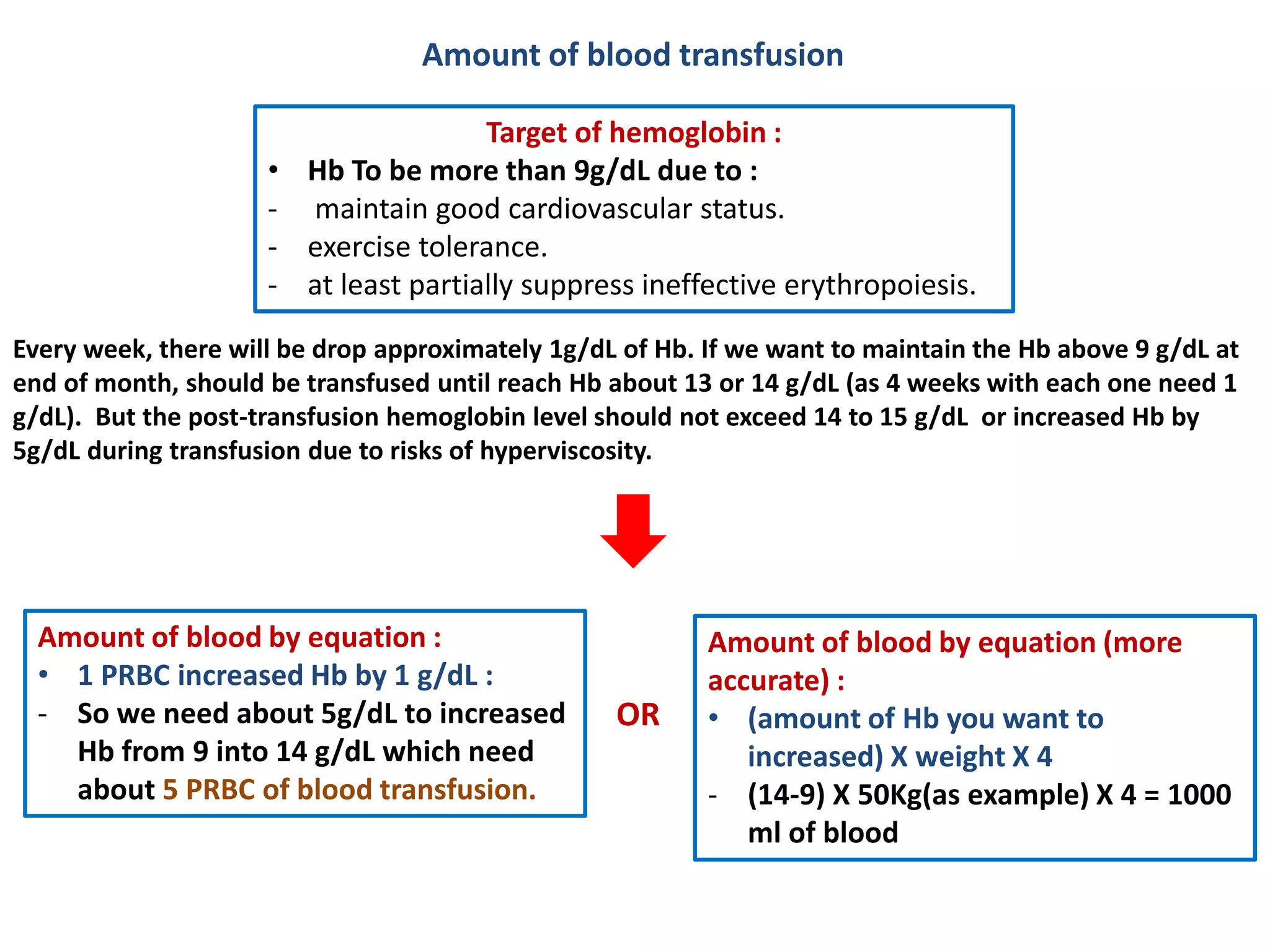 Thalassemia | PPTX