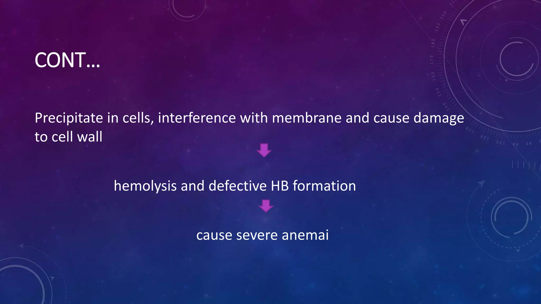 Thalassemia Ppt