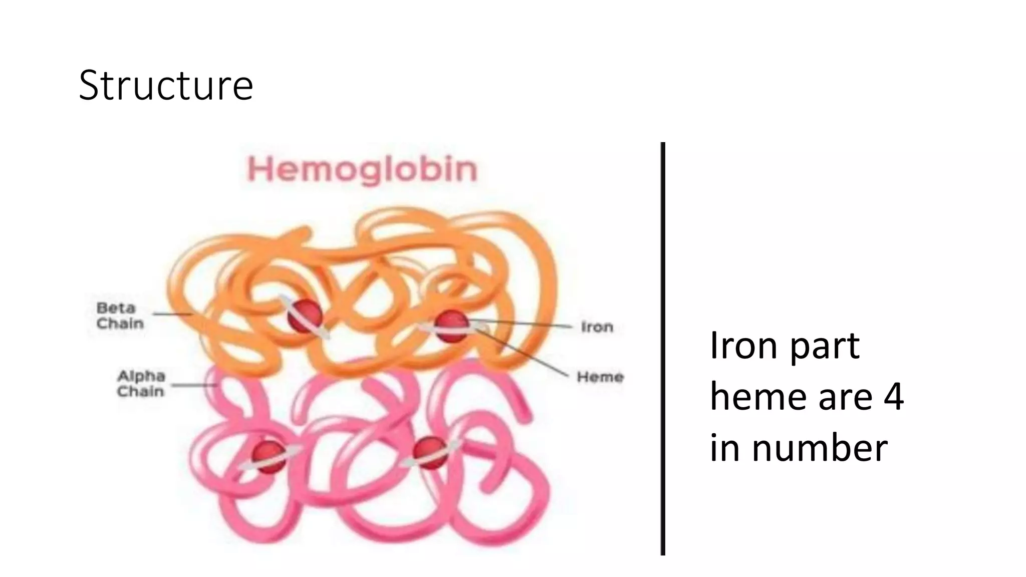 Thalassemia | PPTX