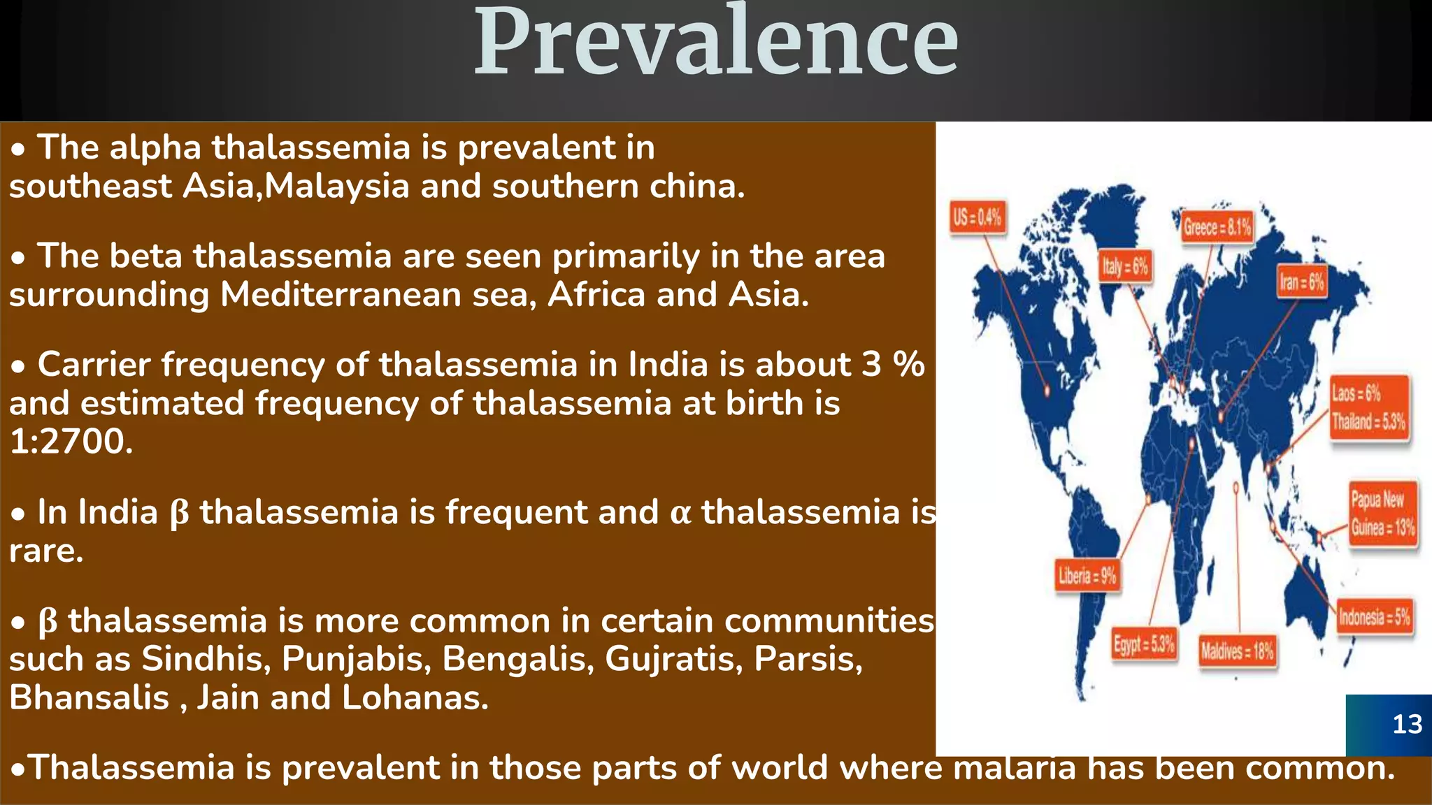 Thalassemia | PPTX