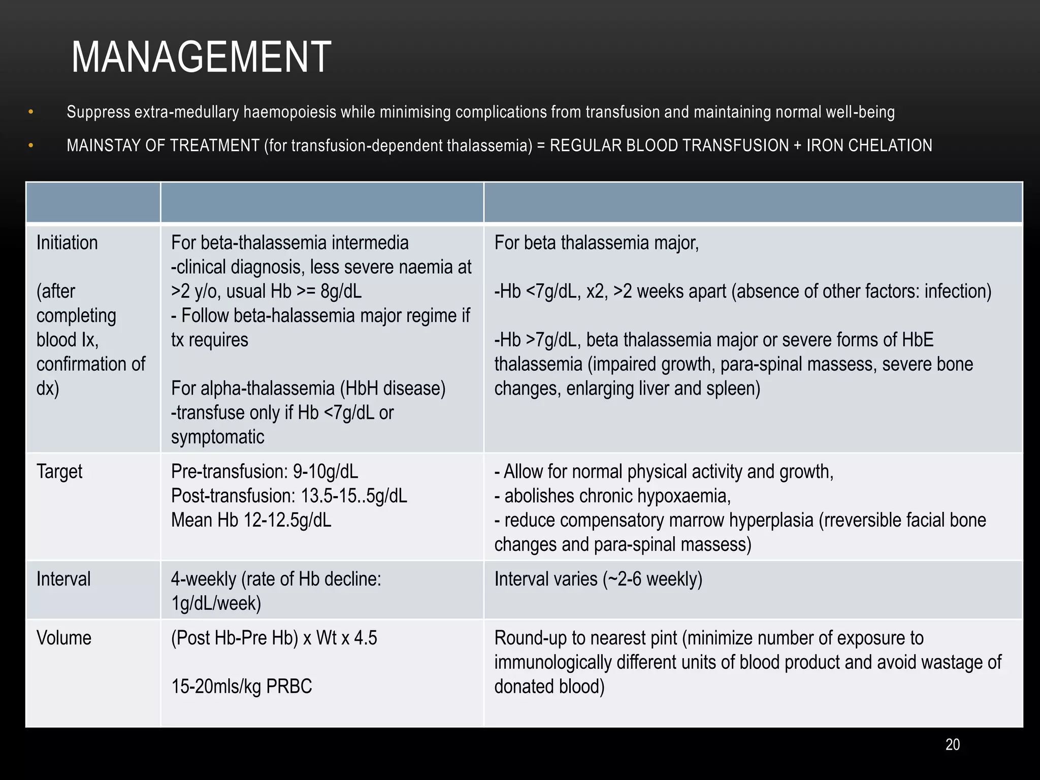 THALASSEMIA.pptx