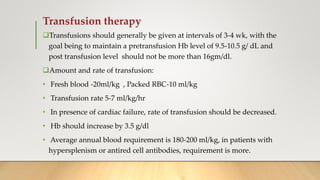 Thalassemia.pptx