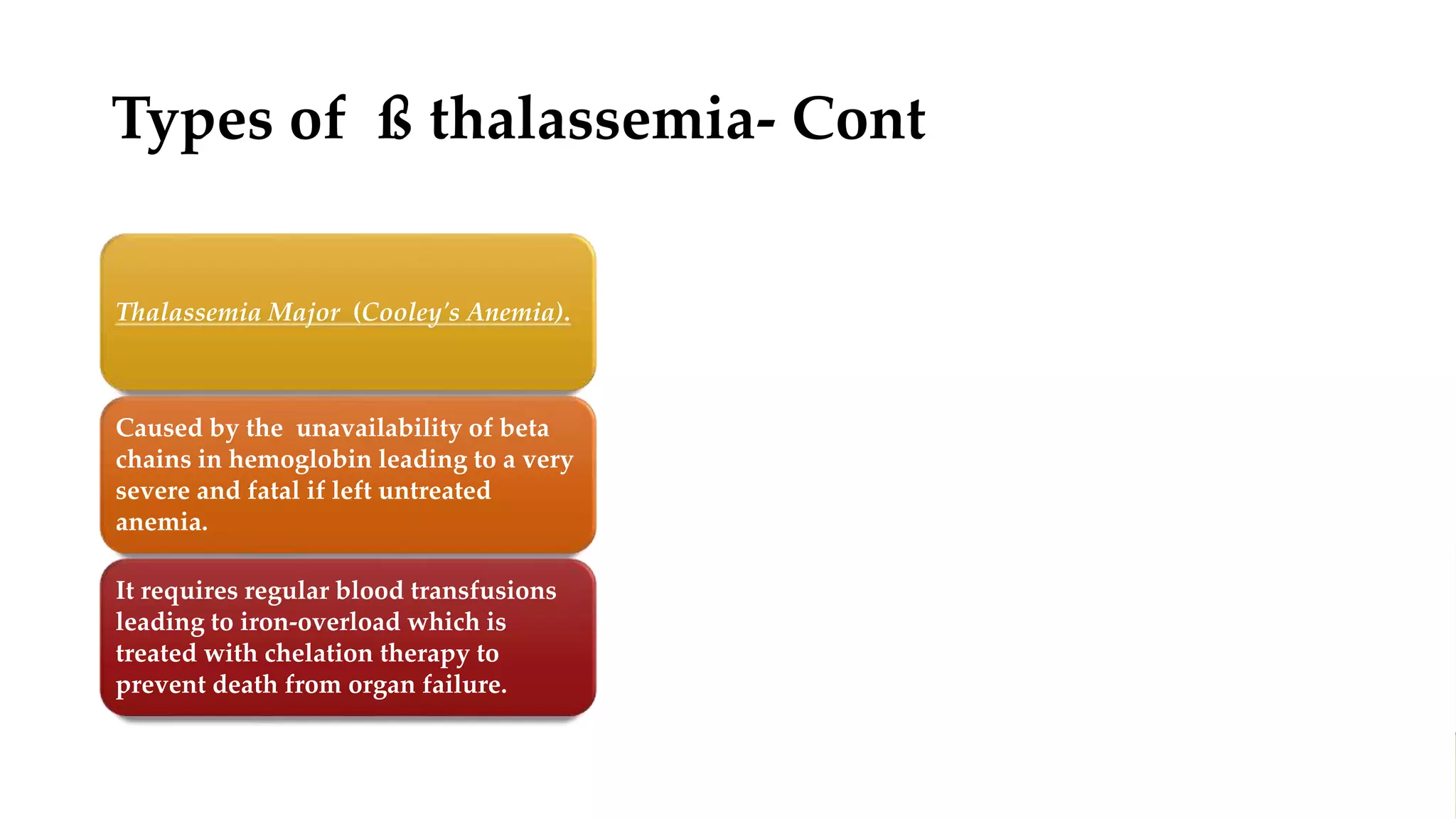 Thalassemia | PPTX
