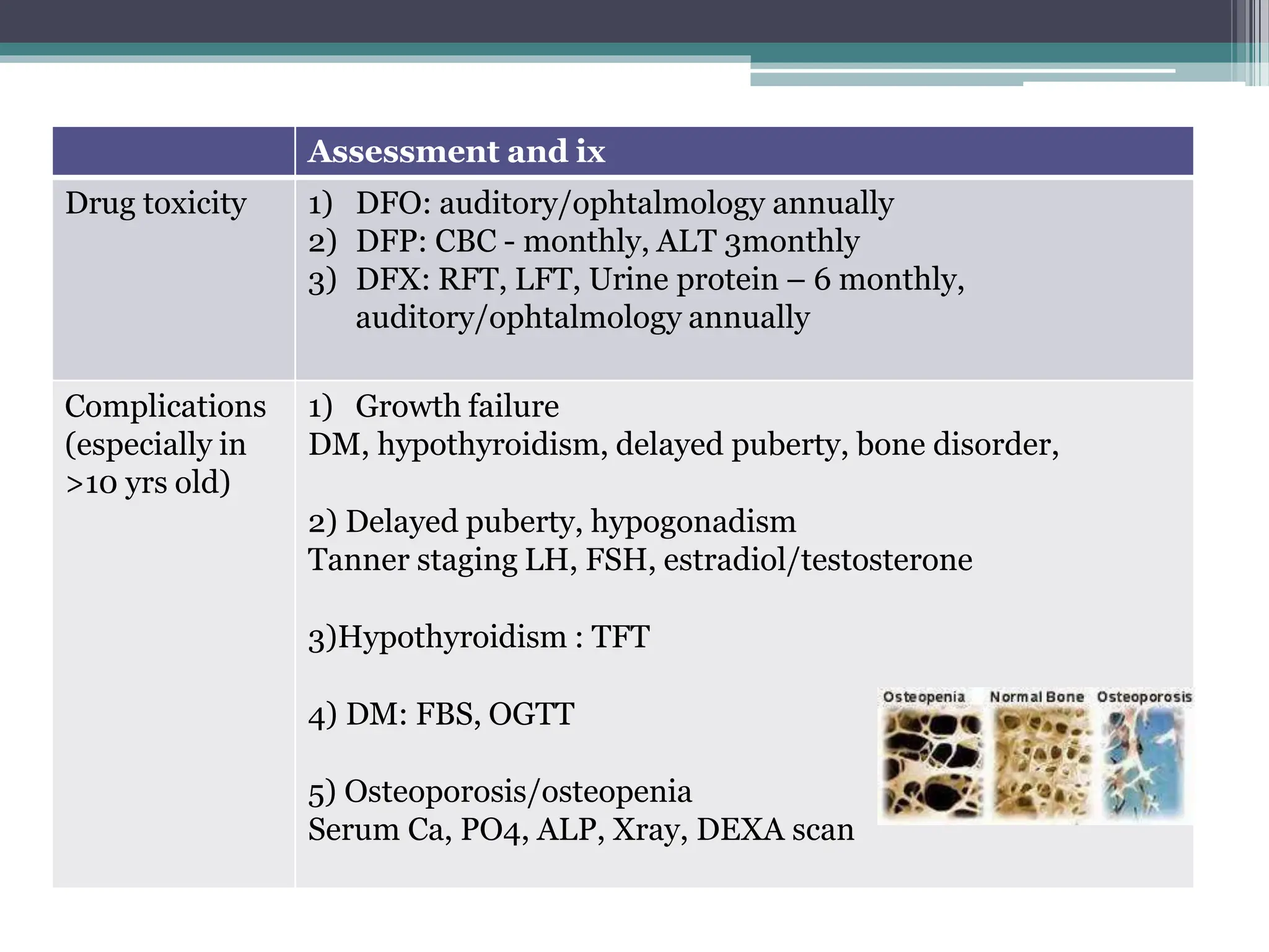 Hemoglobinopathy( thalassemia), blood disorders | PPTX