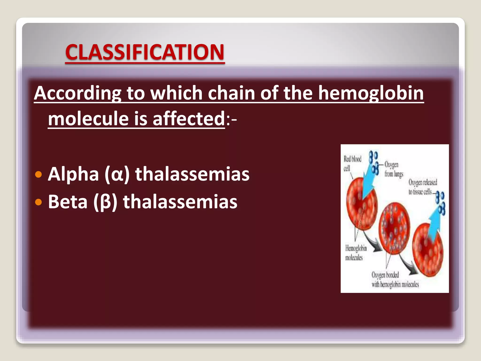 THALASSEMIA PPT.pptx