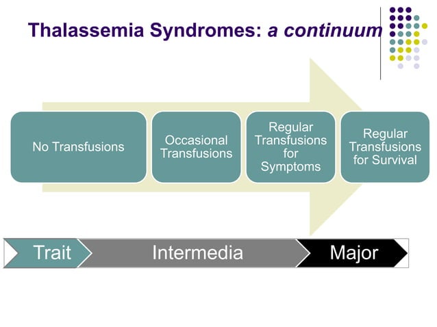Thalassemia treatment .pdf