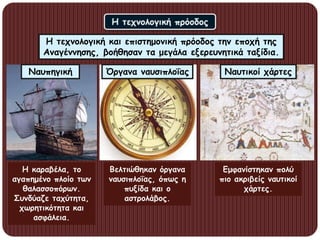 Εξερευνήσεις και θαλασσοπόροι 15ος-16ος αιώνας | PPTX